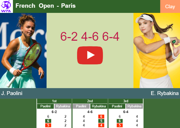 Jasmine Paolini ousts Rybakina in the quarter to play vs Andreeva. HIGHLIGHTS, INTERVIEW ...