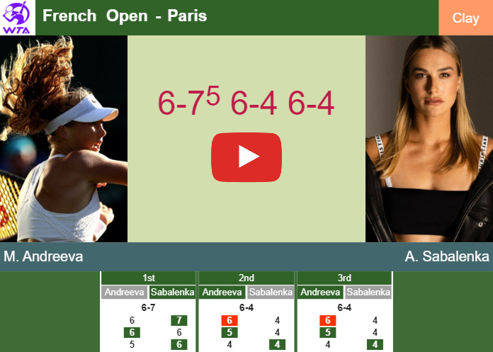 Mirra Andreeva stuns Sabalenka in the quarter to play vs Paolini at the French Open. HIGHLIGHTS ...