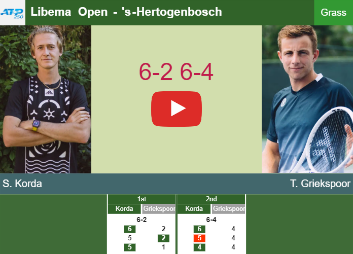 Sebastian Korda tops Griekspoor in the semifinal to set up a clash vs De Minaur at the Libema ...