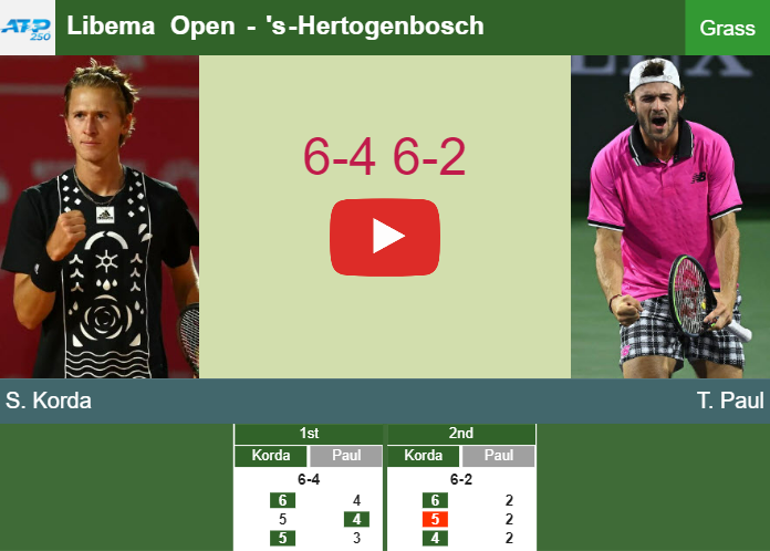 Sebastian Korda gets by Paul in the quarter to play vs Griekspoor. HIGHLIGHTS - 'S RESULTS ...