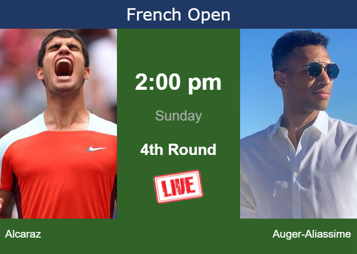 How to watch Alcaraz vs. Auger-Aliassime on live streaming at the French Open on Sunday - Tennis ...
