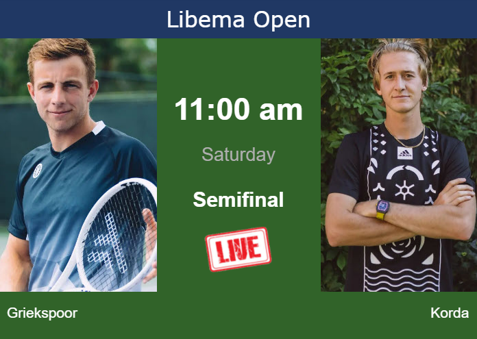 How to watch Griekspoor vs. Korda on live streaming in 's on Saturday - Tennis Tonic - News ...