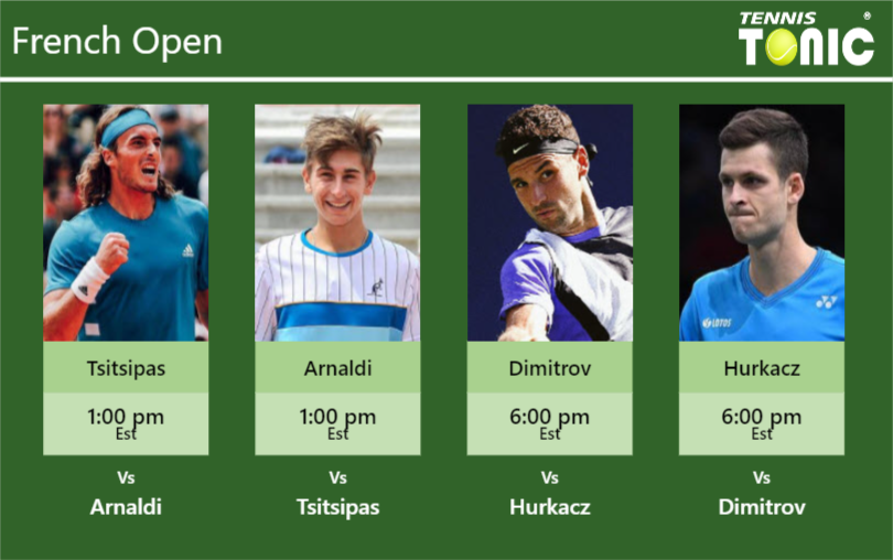 PREDICTION, PREVIEW, H2H: Tsitsipas, Arnaldi, Dimitrov and Hurkacz to play on Court SUZANNE ...