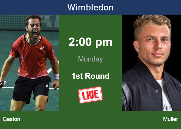 How to watch Gaston vs. Muller on live streaming in Wimbledon on Monday - Tennis Tonic - News ...