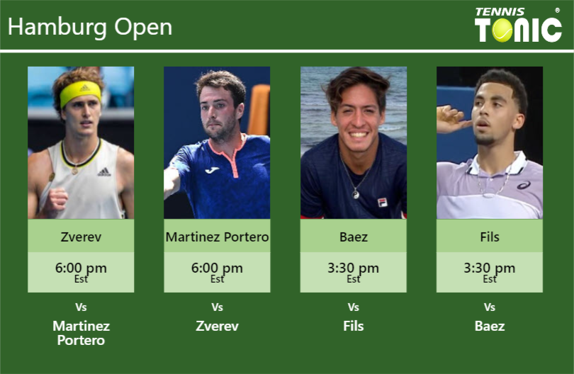 PREDICTION, PREVIEW, H2H: Zverev, Martinez Portero, Baez and Fils to play on CENTER COURT on ...