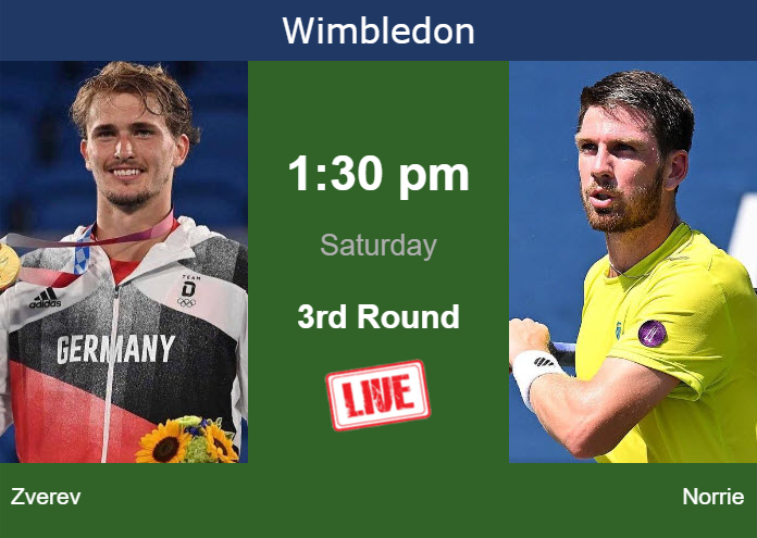 How to watch Zverev vs. Norrie on live streaming in Wimbledon on ...