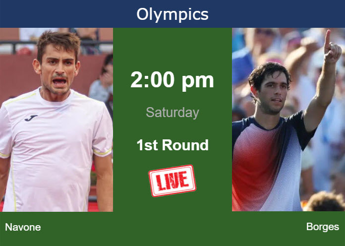 How to watch Navone vs. Borges on live streaming in Paris on Saturday - Tennis Tonic - News ...