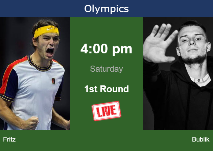 How to watch Fritz vs. Bublik on live streaming in Paris on Saturday - Tennis Tonic - News ...