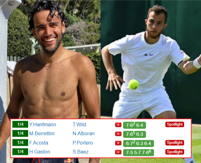 KITZBUHEL RESULTS. Matteo Berrettini, Hugo Gaston, Daniel Elahi Galan win, Dominic Thiem lost ...