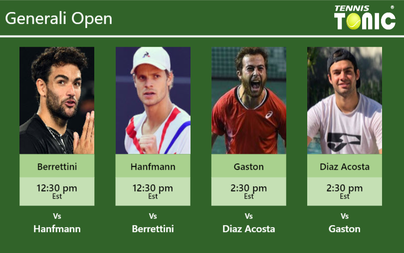 PREDICTION, PREVIEW, H2H: Berrettini, Hanfmann, Gaston and Diaz Acosta to play on CENTER COURT ...