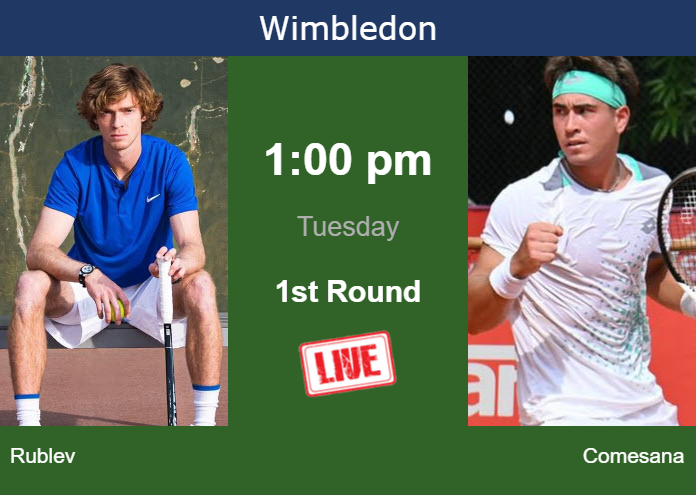 How to watch Rublev vs. Comesana on live streaming in Wimbledon on Tuesday - Tennis Tonic - News ...