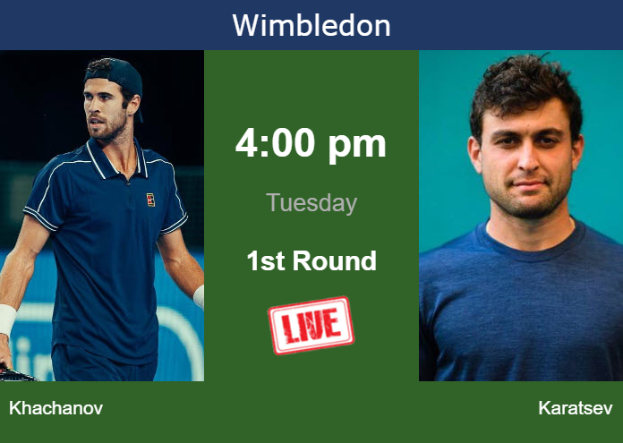 How to watch Khachanov vs. Karatsev on live streaming in Wimbledon on Tuesday - Tennis Tonic ...