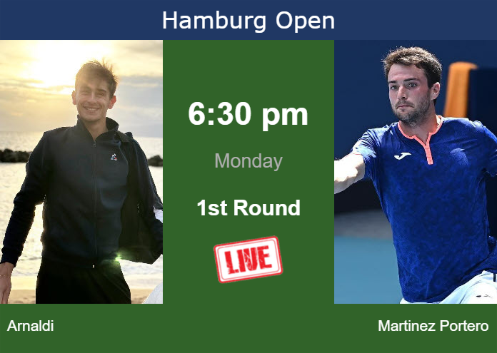 How to watch Arnaldi vs. Martinez Portero on live streaming in Hamburg on Monday - Tennis Tonic ...