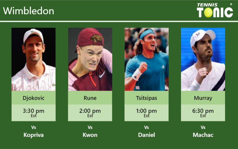 PREDICTION, PREVIEW, H2H: Djokovic, Rune, Tsitsipas and Murray to play on Tuesday - Wimbledon ...