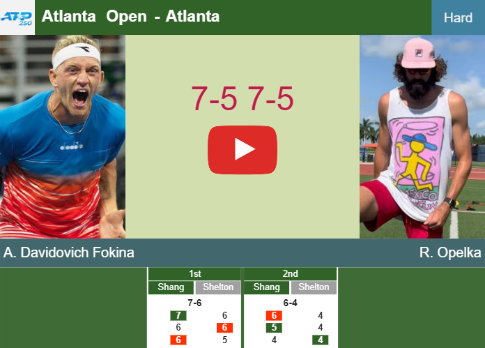 Alejandro Davidovich Fokina victorious over Opelka in the 2nd round to play vs Thompson ...