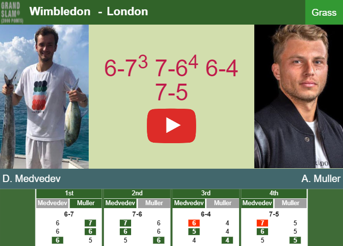 Daniil Medvedev gets by Muller in the 2nd round to set up a clash vs Zhang or Struff. HIGHLIGHTS ...