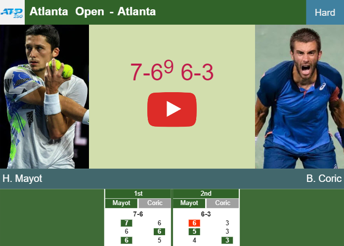 Harold Mayot upsets Coric in the 1st round to set up a battle vs Thompson at the Atlanta Open ...
