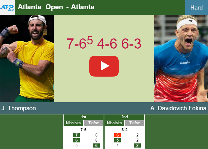 Jordan Thompson wins against Davidovich Fokina in the quarter to clash vs Shang. HIGHLIGHTS ...