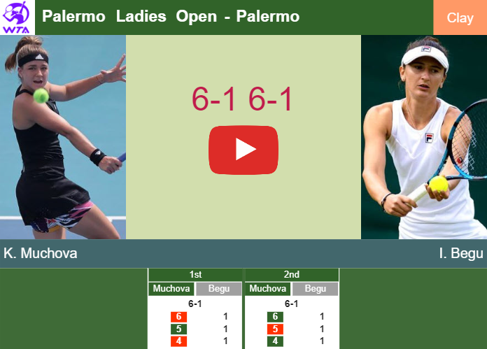 Superlative Karolina Muchova powers past Begu in the semifinal to clash vs Zheng at the Palermo ...