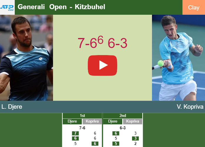 Laslo Djere topples Kopriva in the 1st round to set up a clash vs Seyboth Wild at the Generali ...