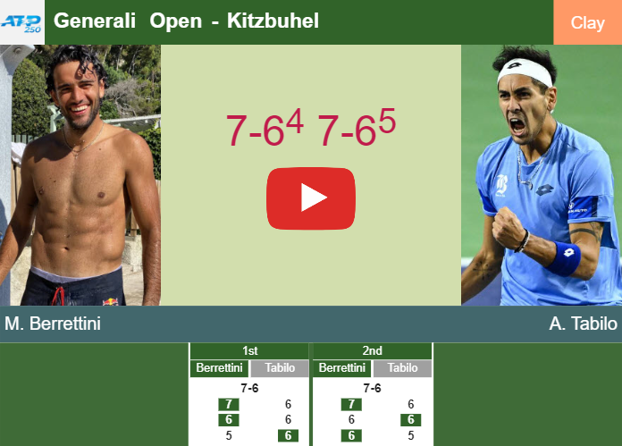 Matteo Berrettini gets the better of Tabilo in the 2nd round to play vs Moreno De Alboran ...