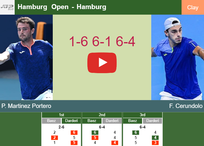 Pedro Martinez Portero conquers Cerundolo in the quarter to set up a battle vs Zverev at the ...