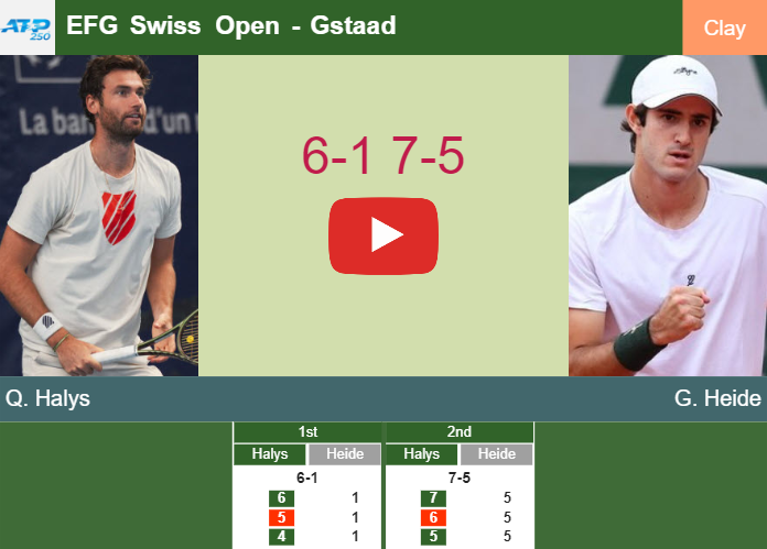Quentin Halys dispatches Heide in the quarter to clash vs Struff. HIGHLIGHTS - GSTAAD RESULTS ...
