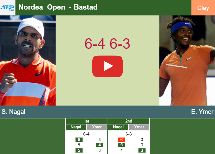 Sumit Nagal wins against Ymer in the 1st round to clash vs Navone. HIGHLIGHTS - BASTAD RESULTS ...