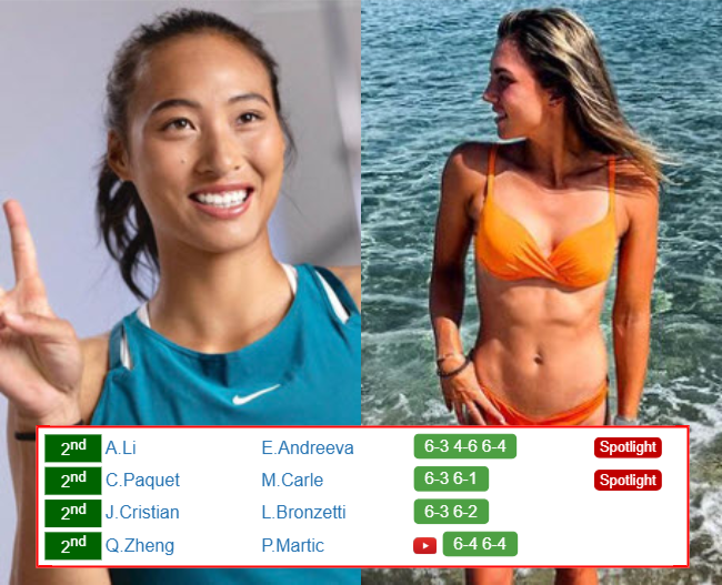 PALERMO RESULTS. Qinwen Zheng, Jaqueline Cristian, Chloe Paquet progress to the next round ...