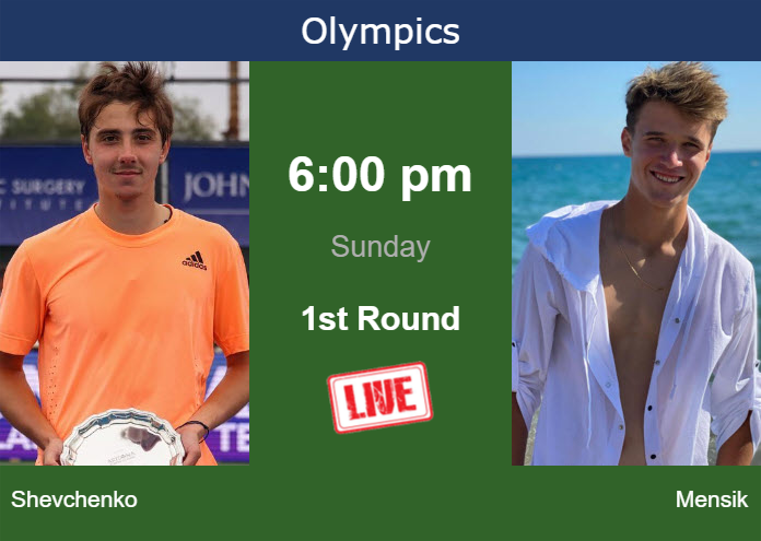 How to watch Shevchenko vs. Mensik on live streaming in Paris on Sunday - Tennis Tonic - News ...