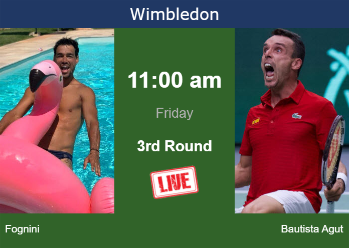 How to watch Fognini vs. Bautista Agut on live streaming in Wimbledon on Friday - Tennis Tonic ...