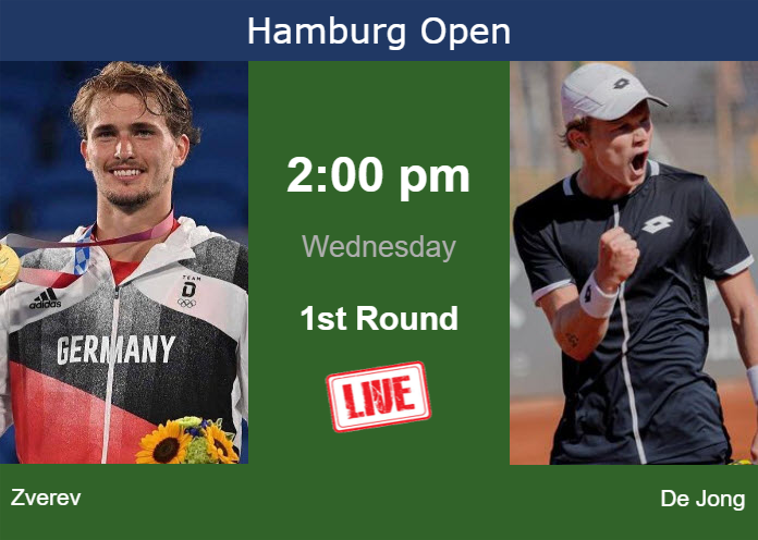 How to watch Zverev vs. De Jong on live streaming in Hamburg on Wednesday - Tennis Tonic - News ...
