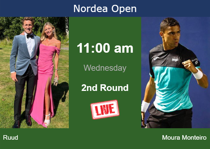 How to watch Ruud vs. Moura Monteiro on live streaming in Bastad on Wednesday - Tennis Tonic ...