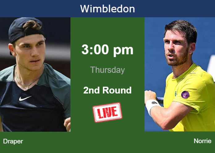 How to watch Draper vs. Norrie on live streaming in Wimbledon on ...