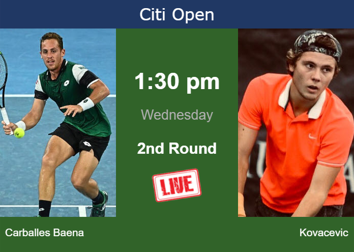 How to watch Carballes Baena vs. Kovacevic on live streaming in Washington on Wednesday - Tennis ...