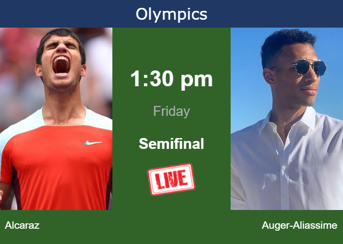 How to watch Alcaraz vs. Auger-Aliassime on live streaming in Paris on Friday - Tennis Tonic ...
