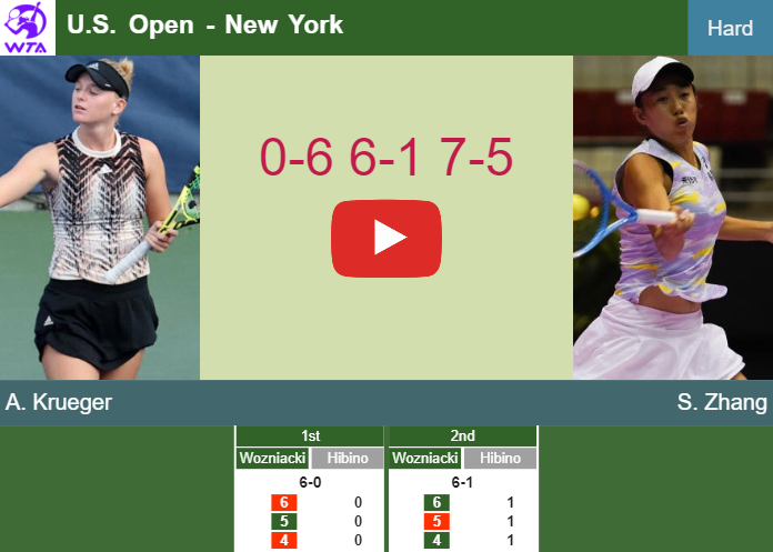 Ashlyn Krueger wins against Zhang in the 1st round to play vs Andreeva. HIGHLIGHTS - U.S. OPEN ...