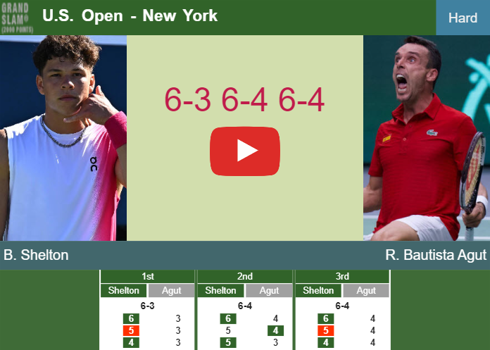 Ben Shelton gets by Bautista Agut in the 2nd round – U.S. OPEN RESULTS. HIGHLIGHTS, INTERVIEW ...