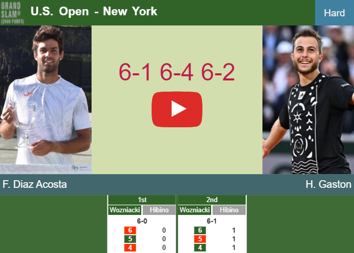 Unstoppable Facundo Diaz Acosta destroys Gaston in the 1st round to battle vs Draper at the U.S ...