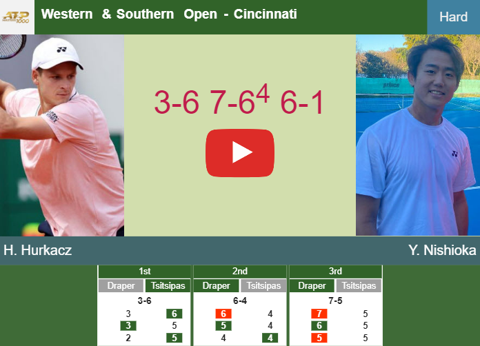 Hubert Hurkacz hustles Nishioka in the 2nd round to collide vs Cobolli. HIGHLIGHTS - CINCINNATI ...