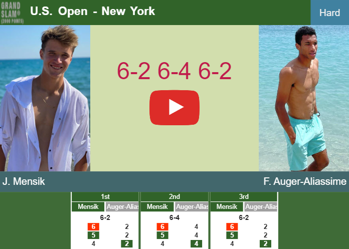 Jakub Mensik stuns Auger-Aliassime in the 1st round to battle vs Schoolkate. HIGHLIGHTS - U.S ...