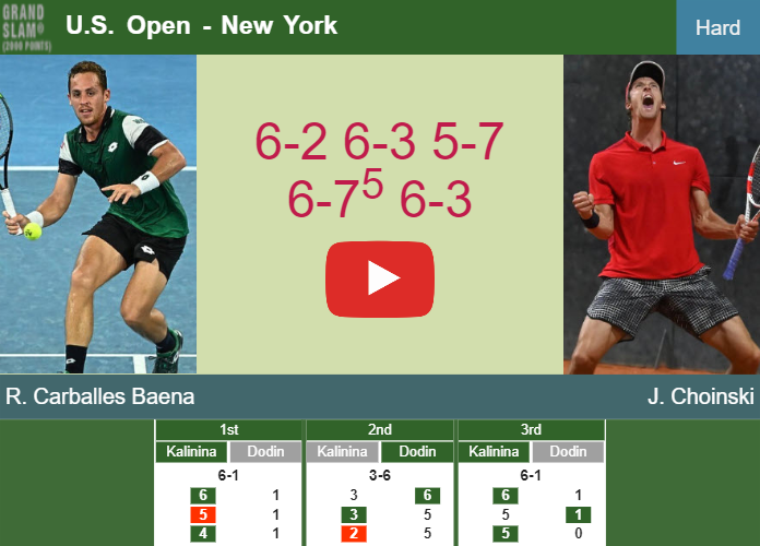 Roberto Carballes Baena aces Choinski in the 1st round to clash vs Shang at the U.S. Open ...
