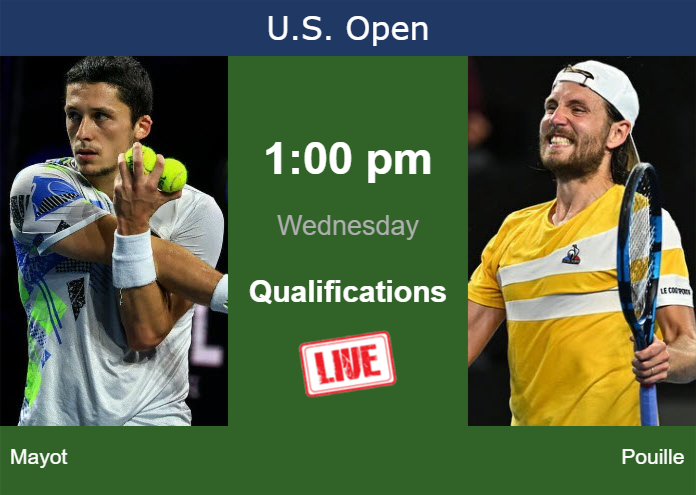 How to watch Mayot vs. Pouille on live streaming at the U.S. Open on Wednesday - Tennis Tonic ...