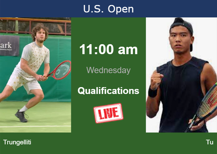 How to watch Trungelliti vs. Tu on live streaming at the U.S. Open on Wednesday - Tennis Tonic ...