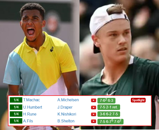 TOKYO RESULTS. Arthur Fils, Holger Rune, Ugo Humbert, Tomas Machac win on Sunday - Tennis Tonic ...