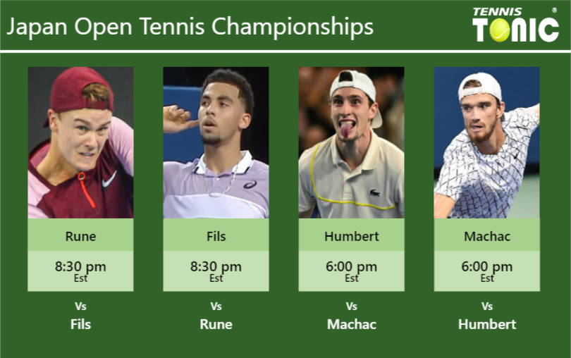 PREDICTION, PREVIEW, H2H: Rune, Fils, Humbert and Machac to play on COLOSSEUM on Monday - Japan ...