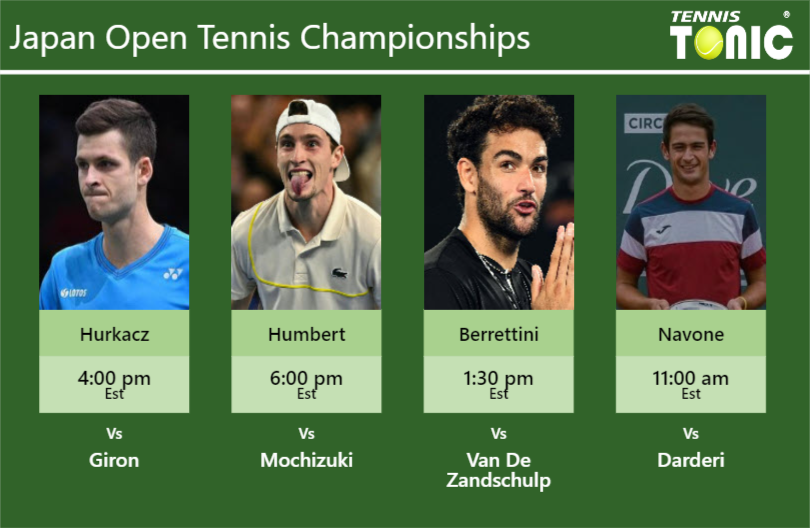 PREDICTION, PREVIEW, H2H: Hurkacz, Humbert, Berrettini and Navone to play on COLISEUM on ...