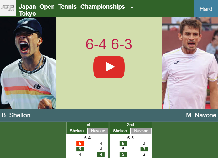 Ben Shelton gets the better of Navone in the 2nd round at the Japan ...