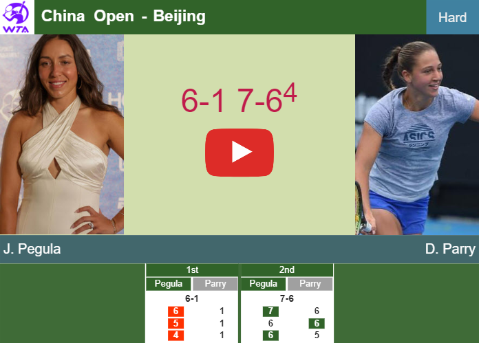 Jessica Pegula tops Parry in the 2nd round to set up a battle vs Kudermetova – BEIJING RESULTS ...