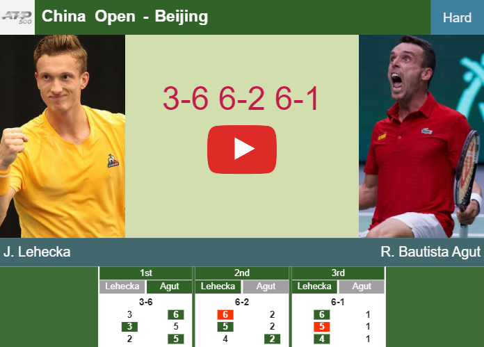 Jiri Lehecka downs Bautista Agut in the 2nd round to clash vs Sinner at the China Open ...